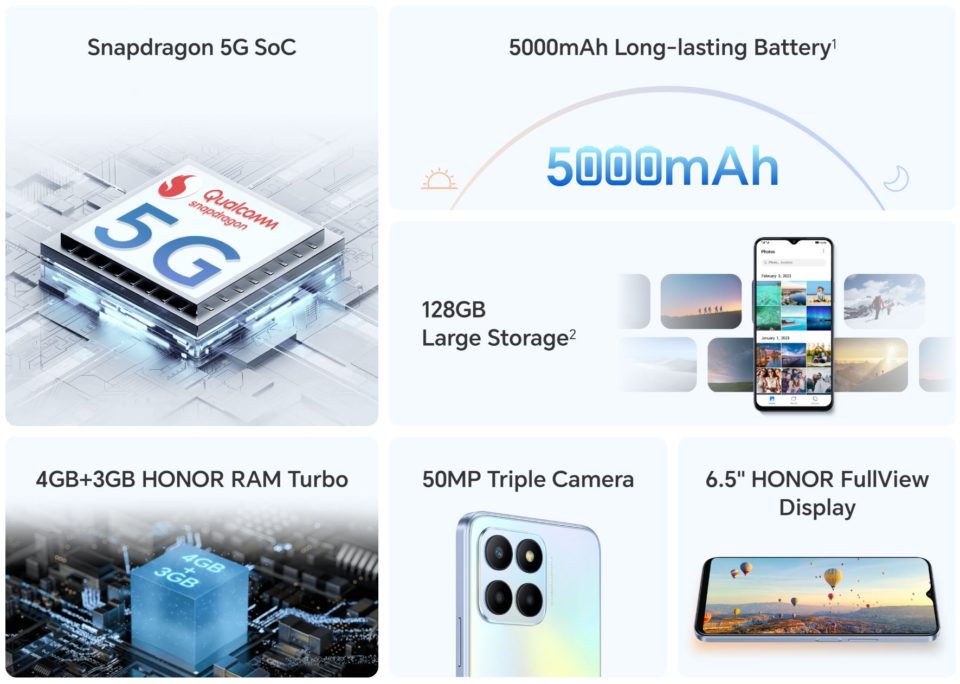 Official: Honor X6 5G debuts with Snapdragon 480+ & 50MP triple cameras ...