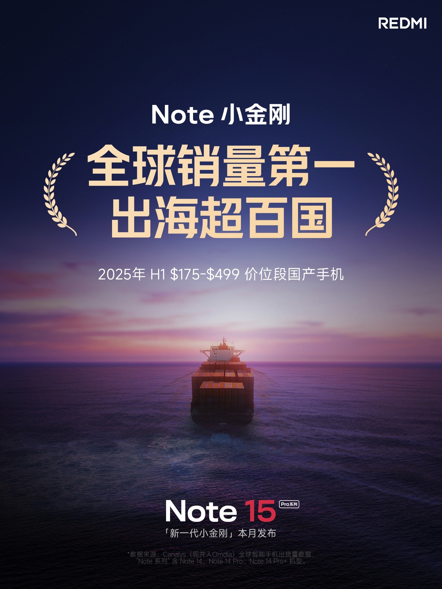 Redmi Note 15 series officially confirmed to launch this month ...