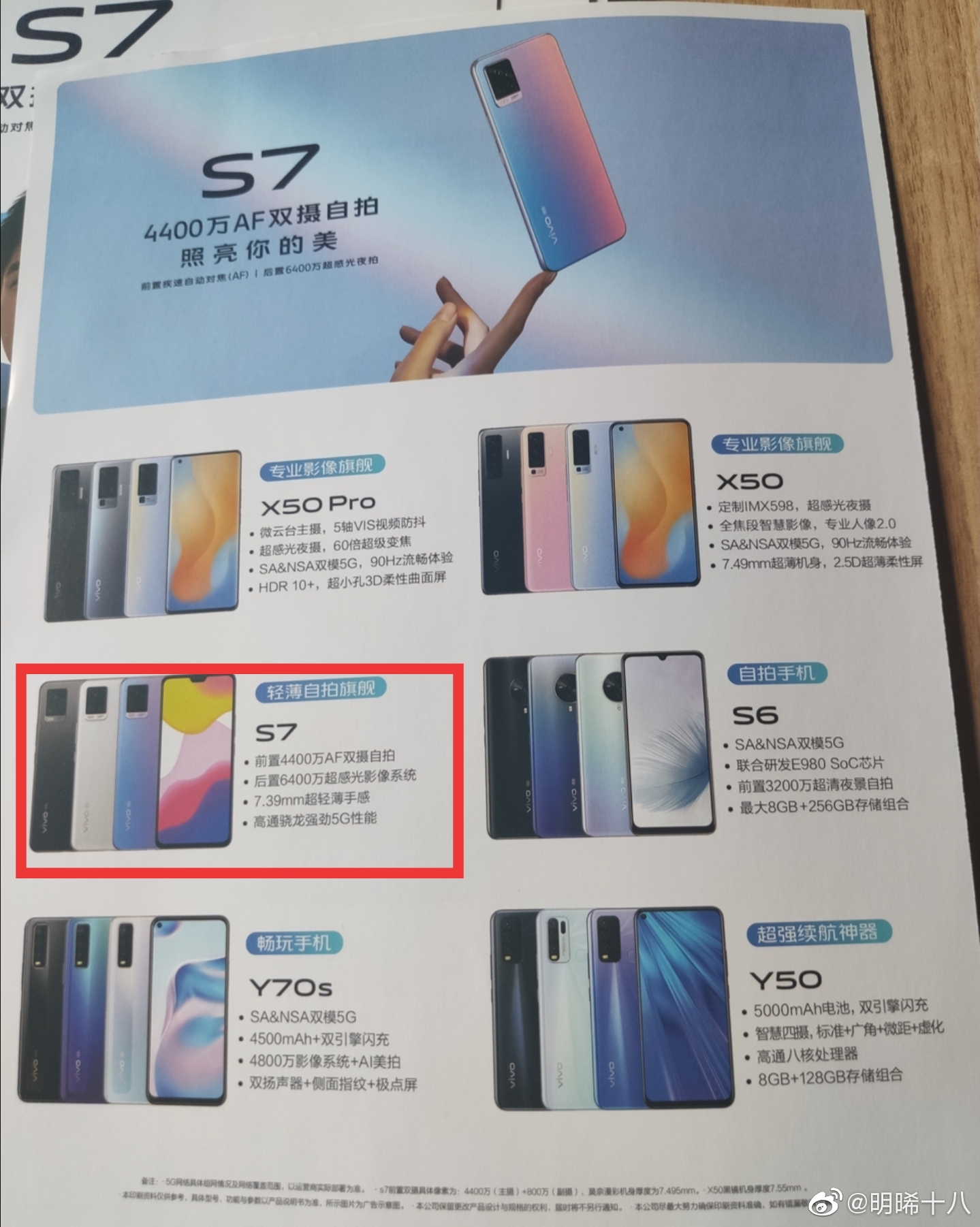 Vivo S7 Key Features Appear in a Leaked Photo - Playfuldroid!