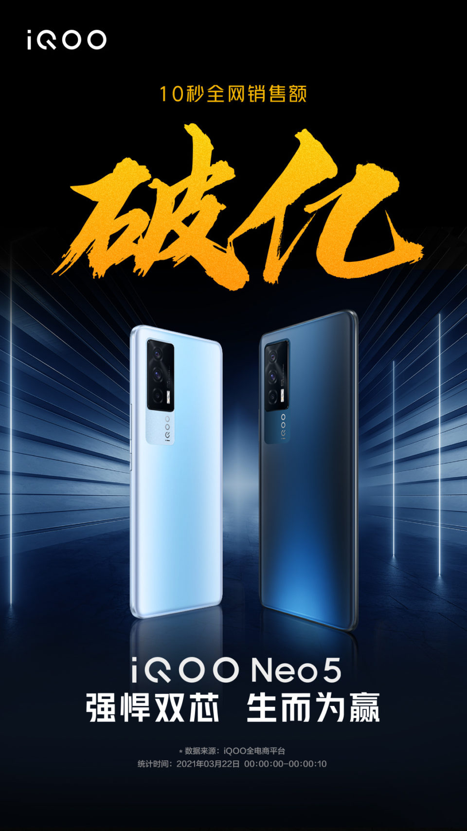 iQOO Neo5's First Sale Exceeds 100 Million Yuan in 10 Seconds ...